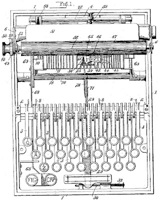 oz.Typewriter: Sun Arise: The Great Burridge Typewriter