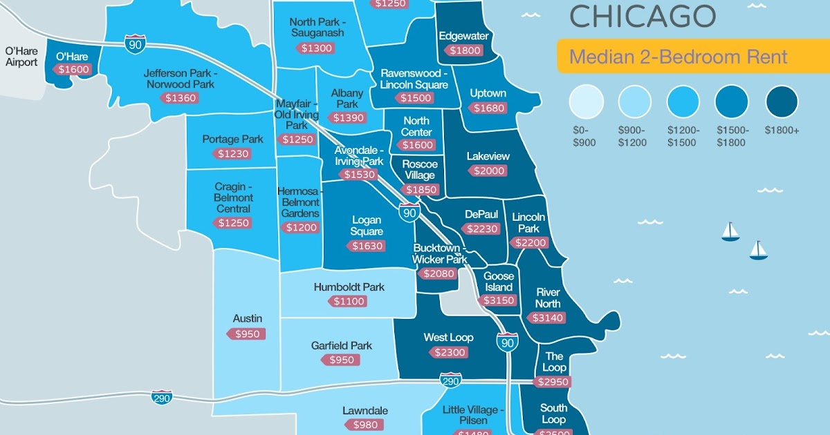 Uptown Update: Chicago Metro Area Rent Report