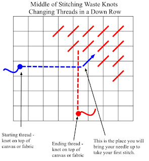 Creative Stitch: Tent Stitch - Part 3