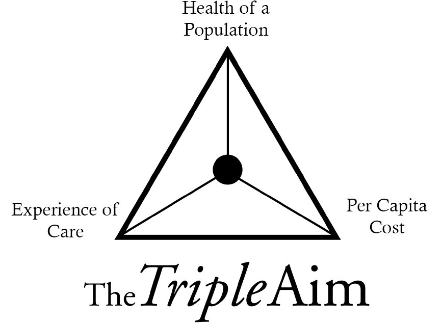 DOING COMMON THINGS UNCOMMONLY WELL: Take-aways from Maureen Bisognano ...