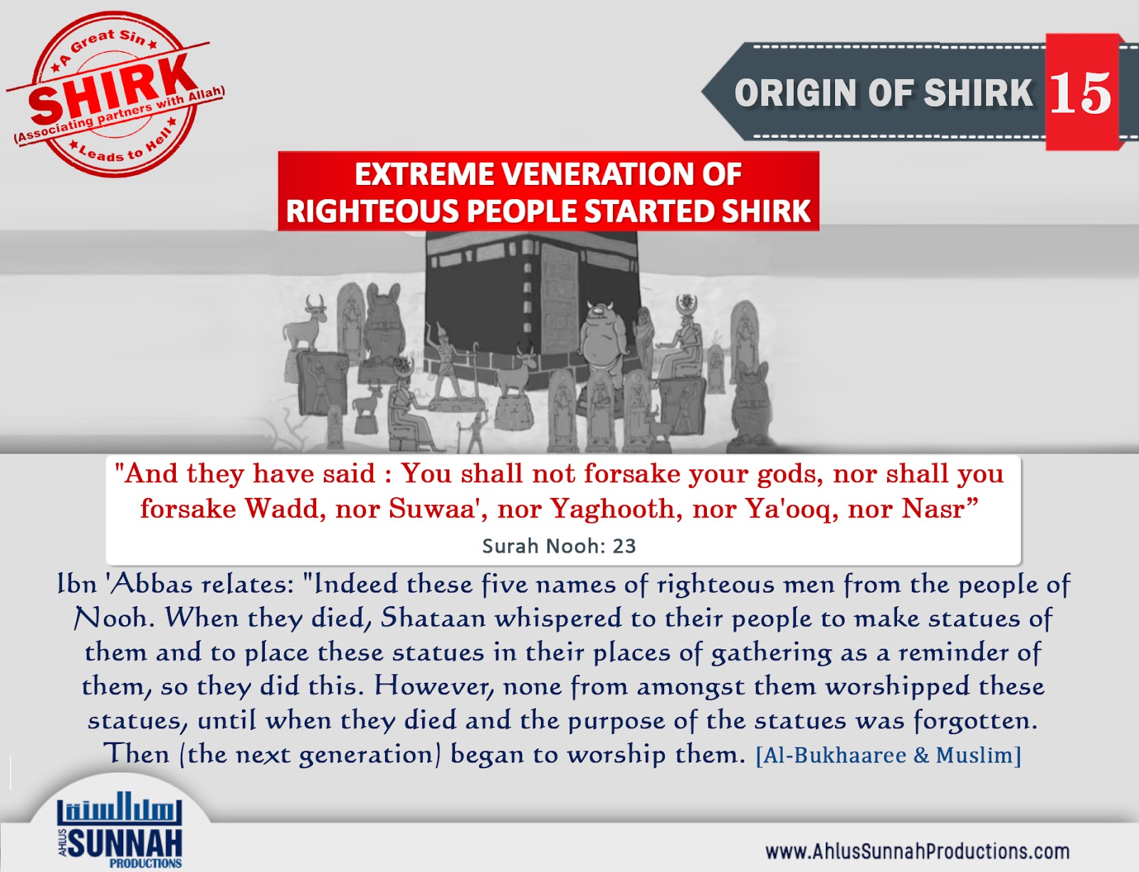 Shirk Explanation
