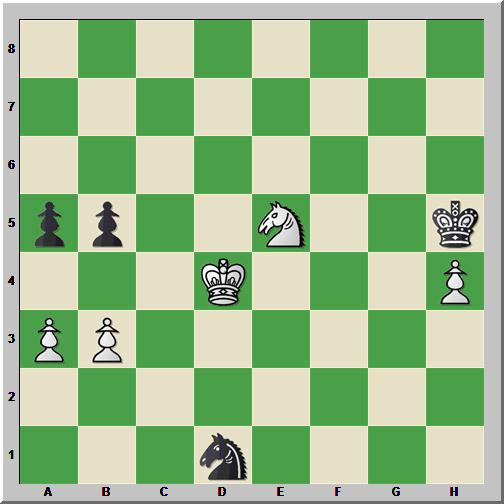 Chess Skills: Lessons from Boris Gelfand