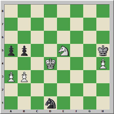 Chess Skills: Lessons from Boris Gelfand