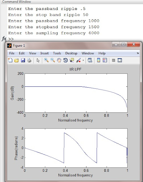 Final Year Digital Signal Processing Projects: MATLAB CODE FOR INFINITE IMPULSE RESPONSE FILTER ...