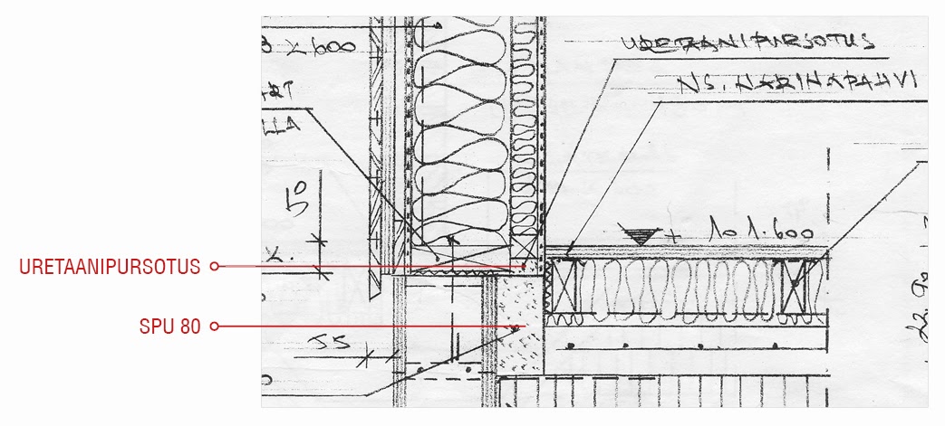 Rakennusprojekti - Sitä saa mitä tulee: Lämmöneristys - Osa 2 "Tiivistä ...