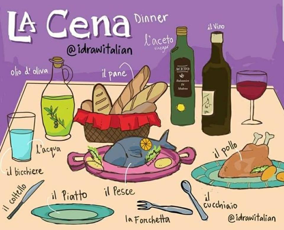A tavola: qualche vocabolo