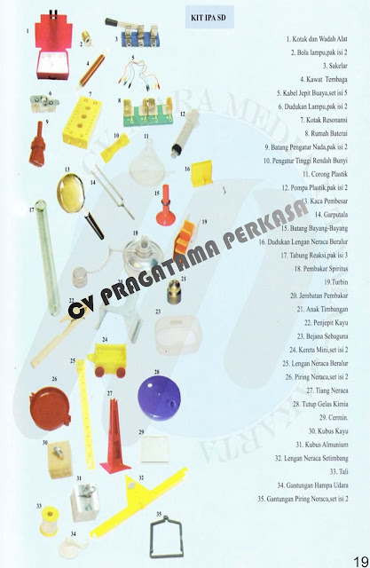 Aneka Peralatan IPA & Laboratorium (Fisika, Biologi, Kimia, Dll ...
