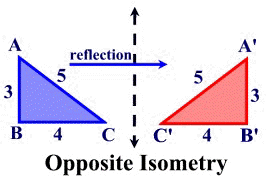 Luis' Math Blog: Question: How do we use the other definitions of ...
