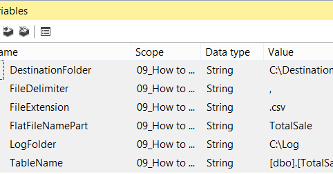 Welcome To TechBrothersIT: How to create Text or CSV File Dynamically from Table or View in SSIS ...
