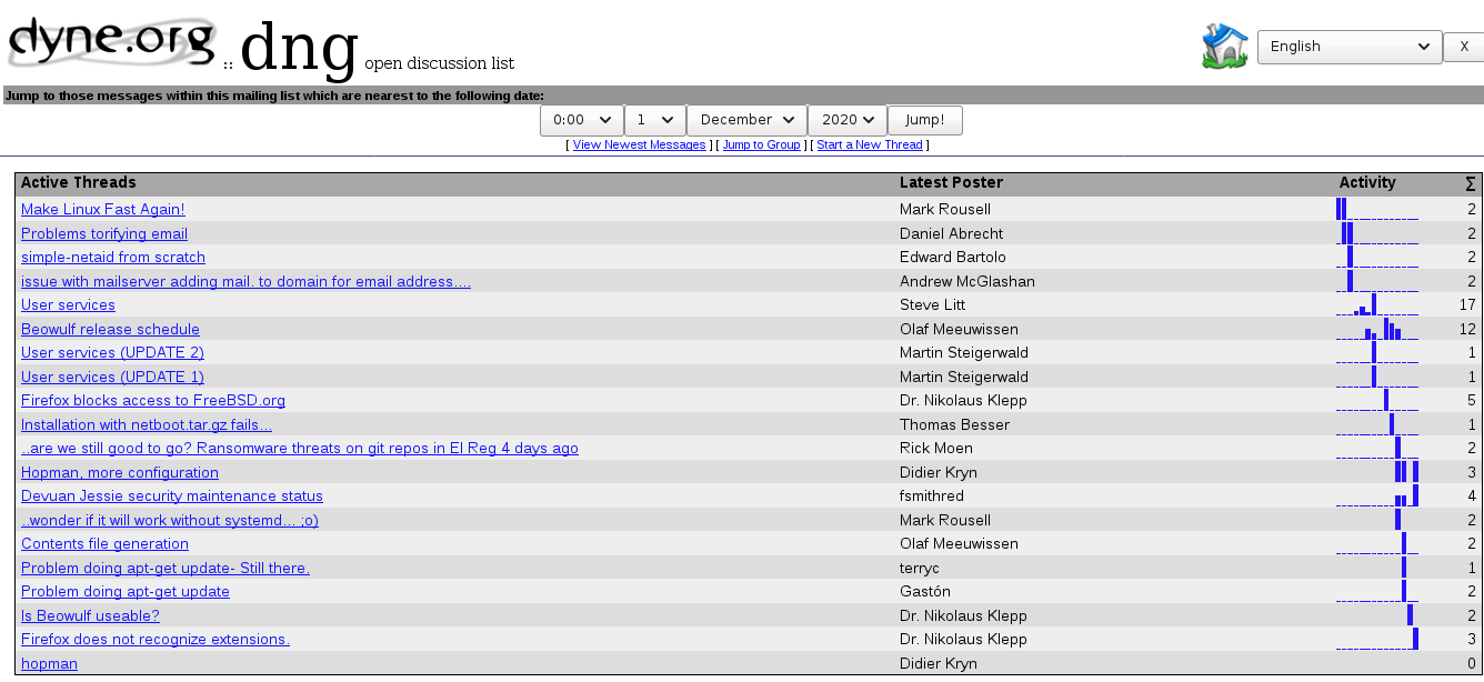 Intro to Devuan GNU+Linux, A Great Operating System without Systemd