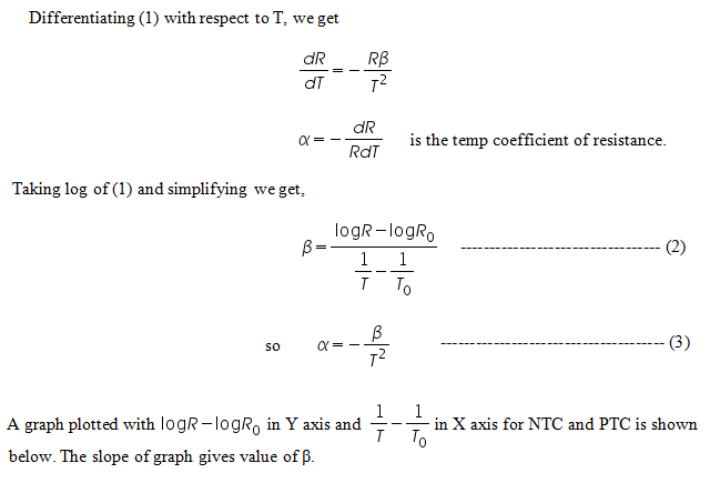 Thermistors Types and Applications ~ Techno Genius