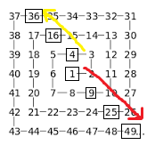 Progressive Maths: The Number Spiral