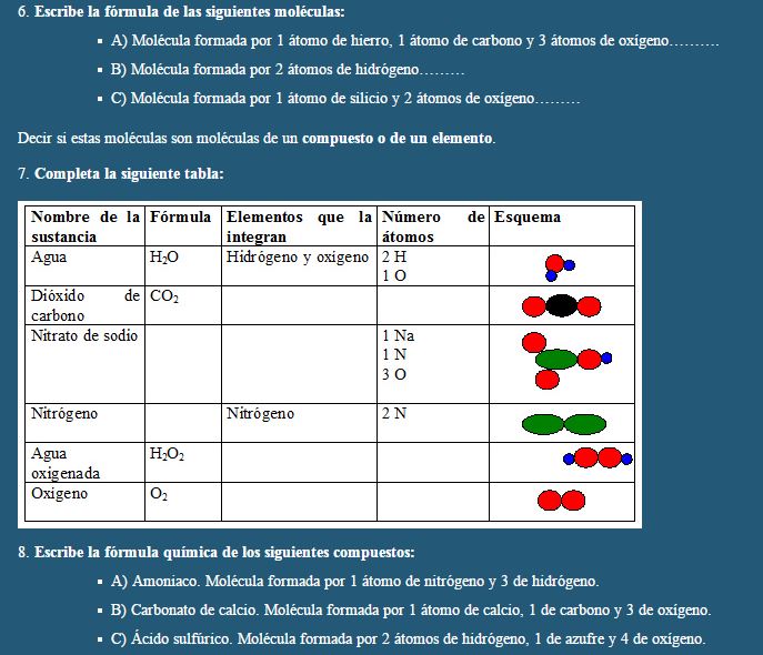 PMAR Ámbito Científico: Moléculas, Masas Moleculares e Iones