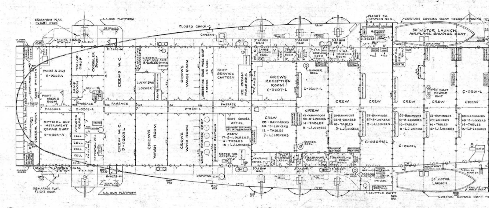 The Wreck of the USS Lexington, an Ongoing Analysis