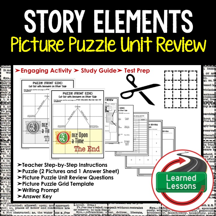 English MEGA BUNDLE, I Cans, Anchor Charts, Word Wall, Writing, & More ...