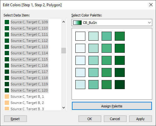 More Tableau Sankey Templates: Multi-Level, Traceable, Gradient, and ...
