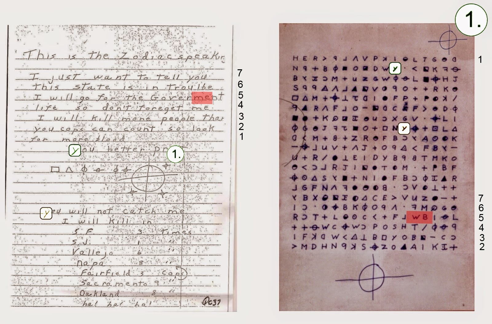 Zodiac Killer Puzzle