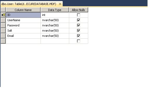 Purvi's Blog: How to Hash User Passwords in asp.net