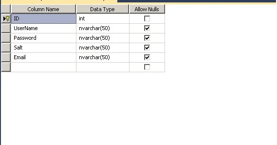 How to Hash User Passwords in asp.net