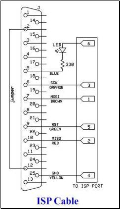 3000+ Free Electronic Schematic: AT89S51 Programming Schematic