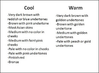 HOW TO DETERMINE YOUR SKIN TONE! WARM VS. COOL!