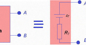 Teorema de Thévenin