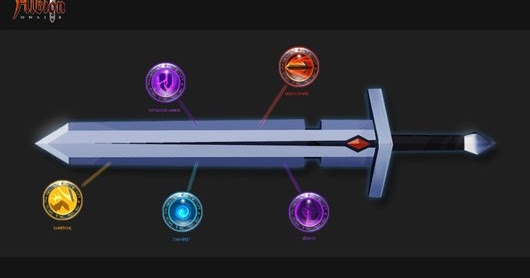 Albion Online News: Albion Online: What to Do with Basic Weapons