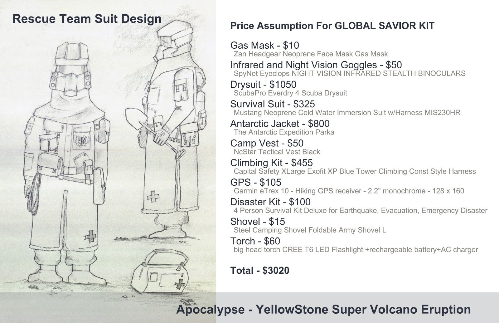 Apocalyptic Architecture: Designing for Doomsday: PROJECT1: Survival ...