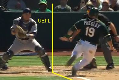 Anatomy of a Rule 7.13 HP Collision Review, SEA-OAK | Close Call Sports ...