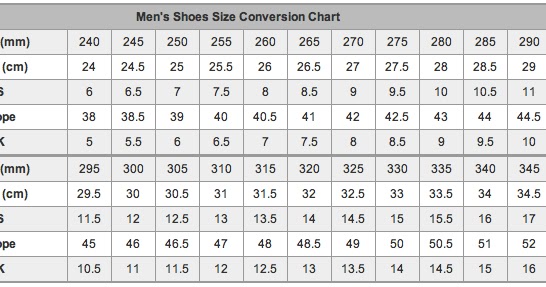 pilihlakasutbundle.blogspot.com: Size kasut Bundle utk Customer