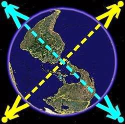 Curiosidades geográficas 3ºD Curso 2014-15: ANTÍPODAS