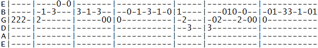 guitar lesson Pipeline Chantays tab: Pipeline by the Ventures guitar tab