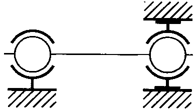 Le Guidage en Rotation - Cours de la Mécanique