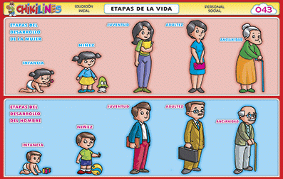 proyectos: CRECEMOS Y CAMBIAMOS