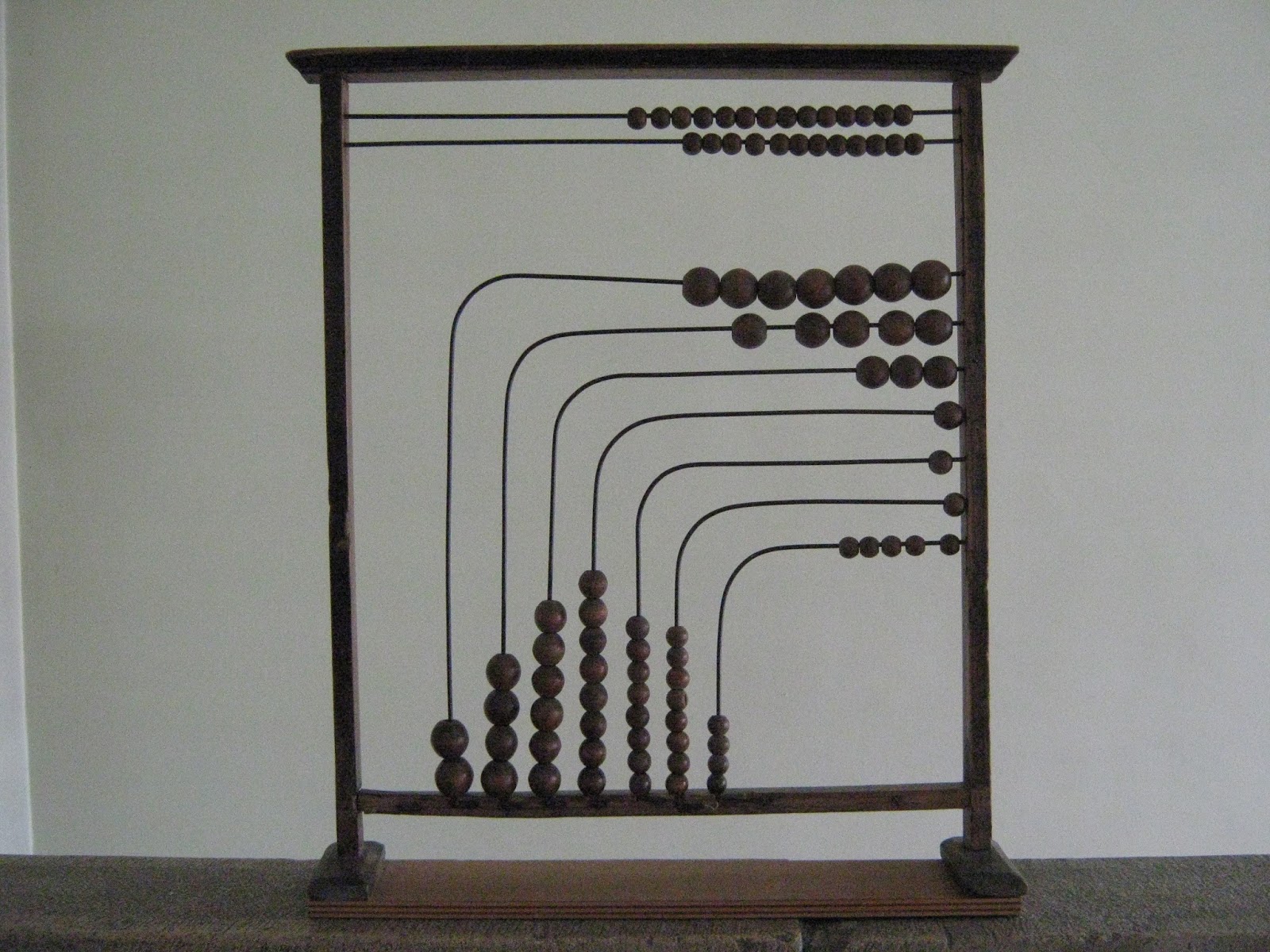 Blog dédié au Musée de l'école à Montceau-les-Mines: Le boulier numérateur