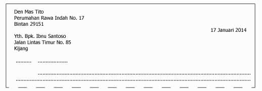Tata Naskah: Bagian Surat dan Fungsinya