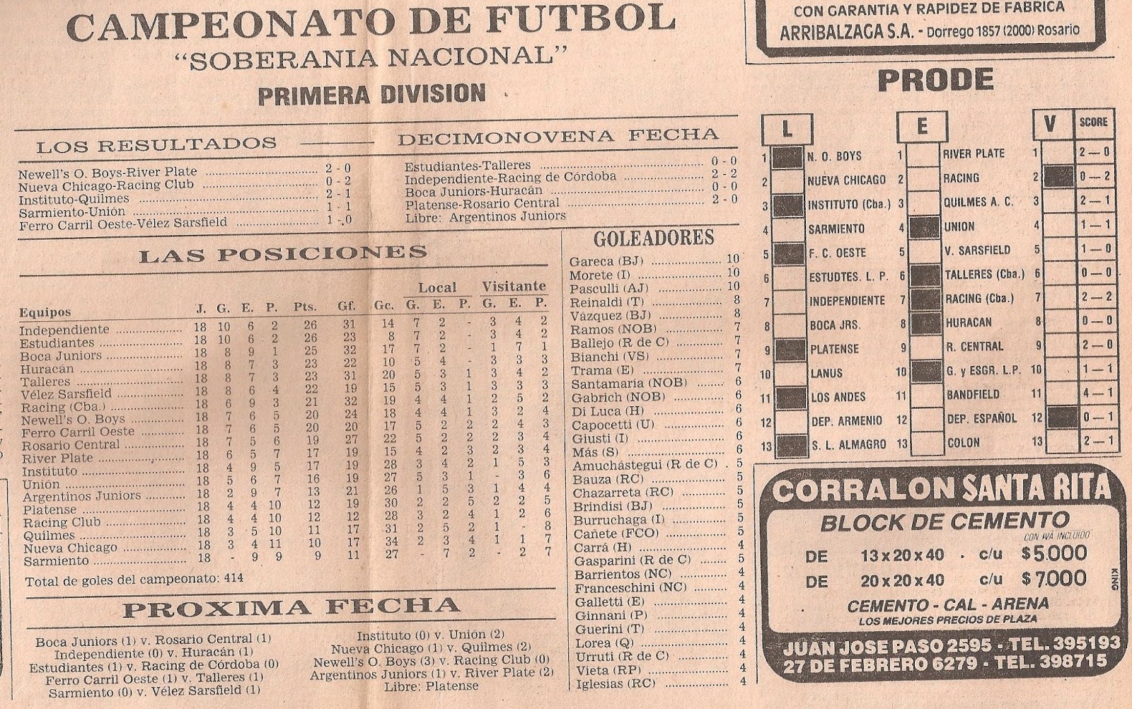 Historia del mas Popular: Campeonato Metropolitano 1982 ( 1ª Parte).