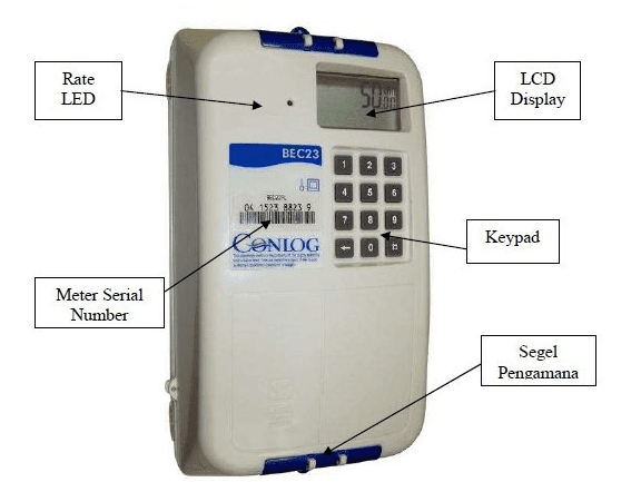 Cara Engineering: Kode KWH Meter PLN