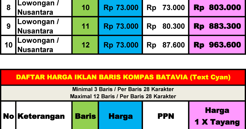 Daftar Harga Iklan Baris Kompas Text Cyan 2017 | BIRO IKLAN KOMPAS POSKOTA