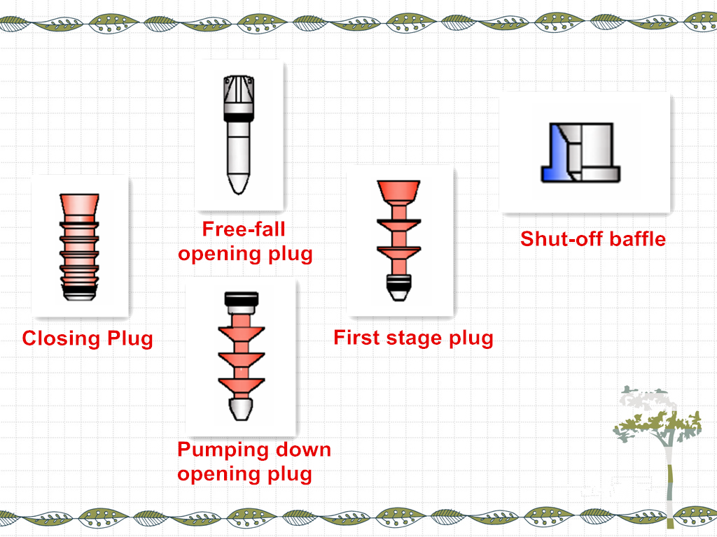 Cementing Tools / Casing Accessories: Plug System for Stage Cementing ...