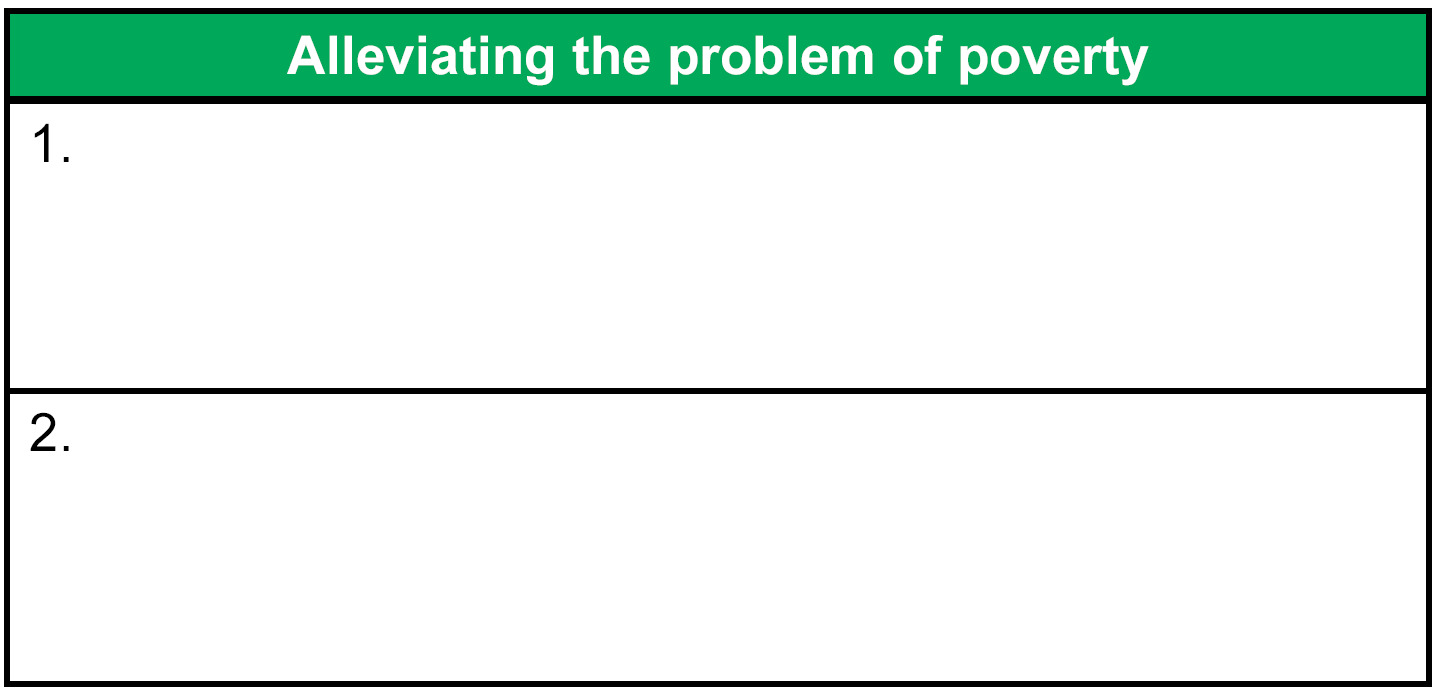 G. Mick Smith, PhD: Honors Business Economics: 17 May 2011
