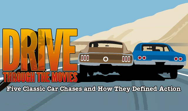 Drive Through the Movies #infographic - Visualistan