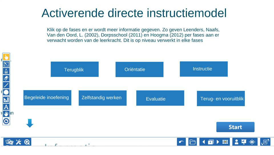 LA2 - Uitdagend ontwerpen: Proefversie van herontwerp