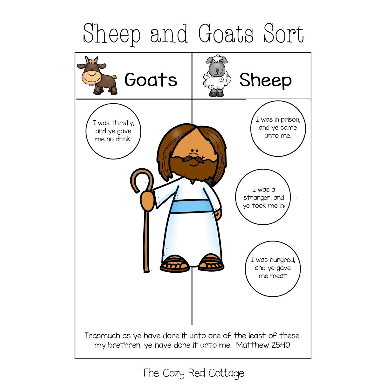 The Cozy Red Cottage: Come Follow Me: Joseph Smith Matthew 1, Matthew ...