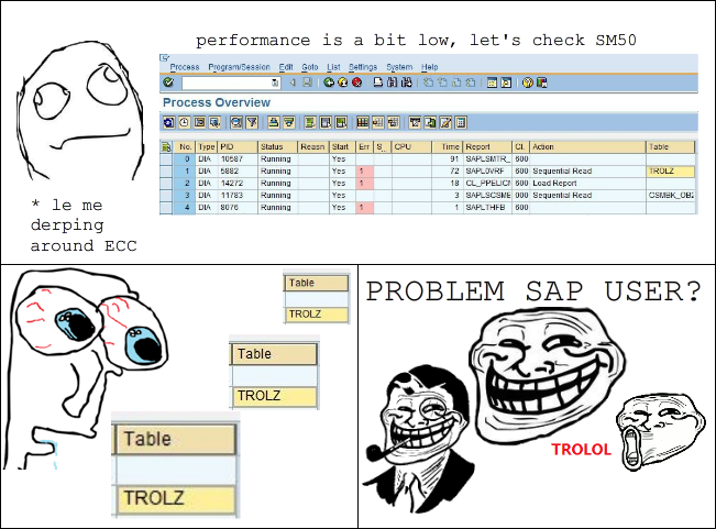 SAP rage comics: April 2012