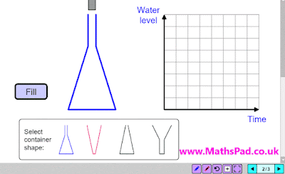 Resourceaholic: 5 Maths Gems #92