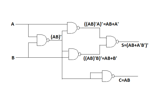 Introduction to Python : Combination Circuit