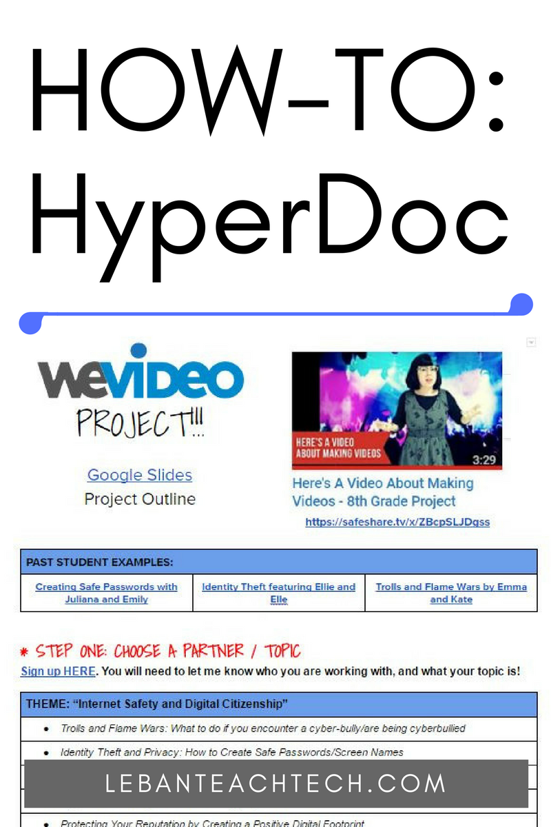 LebanTeachTech.com: December 2016