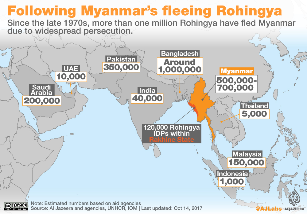 Rohingya crisis explained in maps