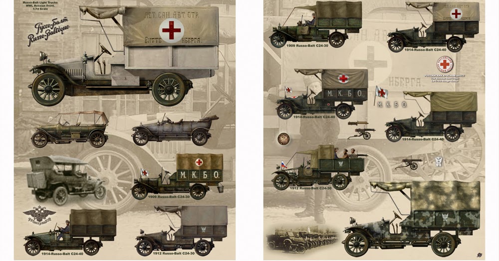 Armored Cars in the WWI: Russian Russo-Balt Models 1914-1917